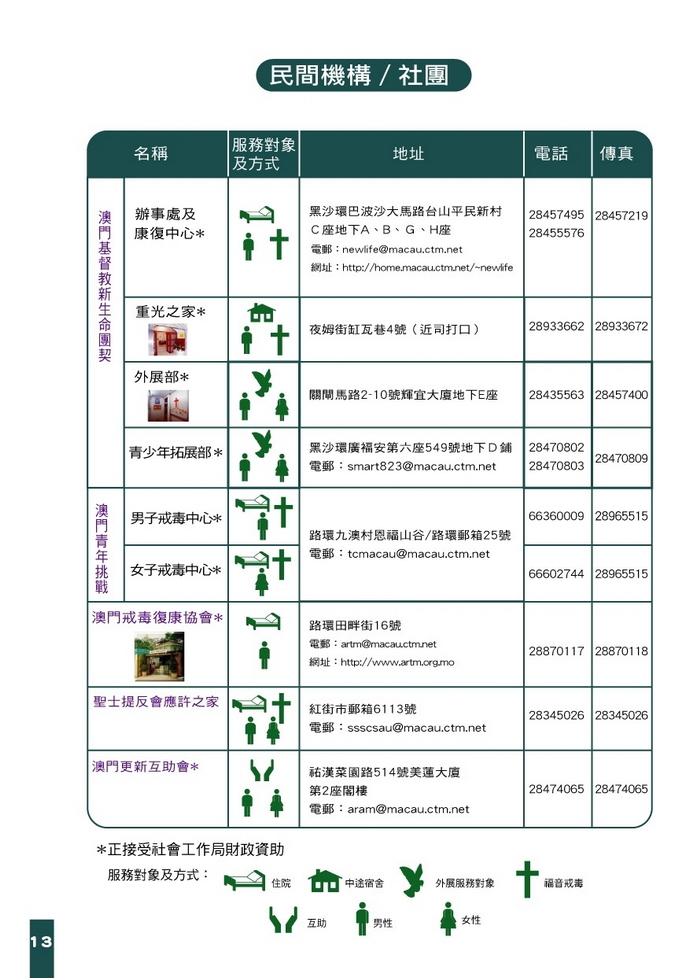 Untitled Document [www.antidrugs.gov.mo]